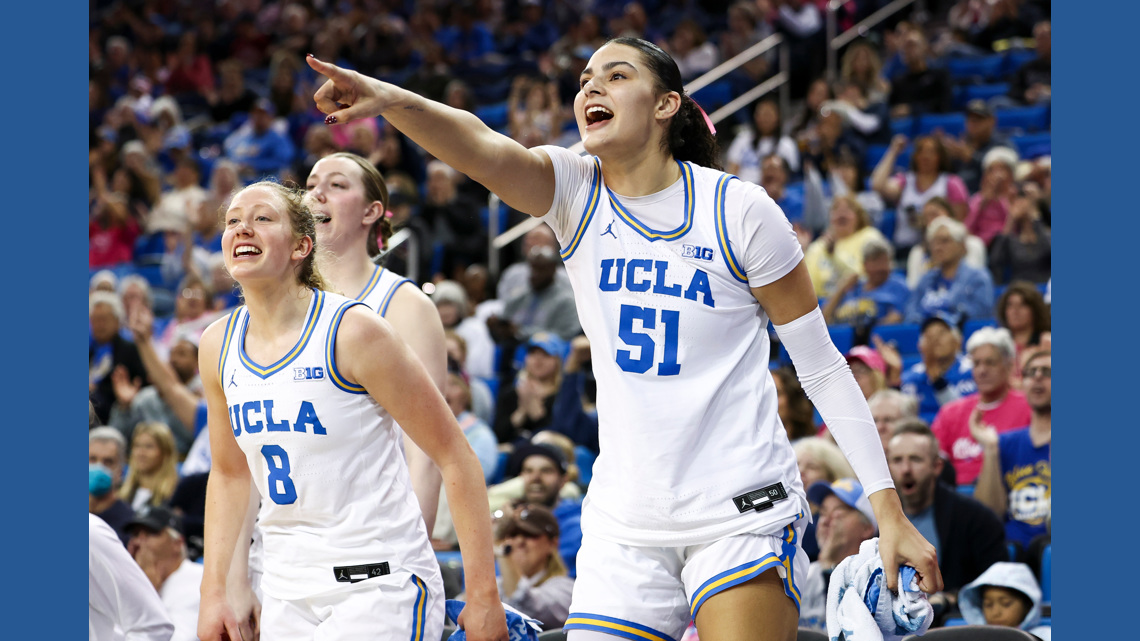 No. 2 UCLA routs Indiana 92-48 for 19th straight win | 13newsnow.com