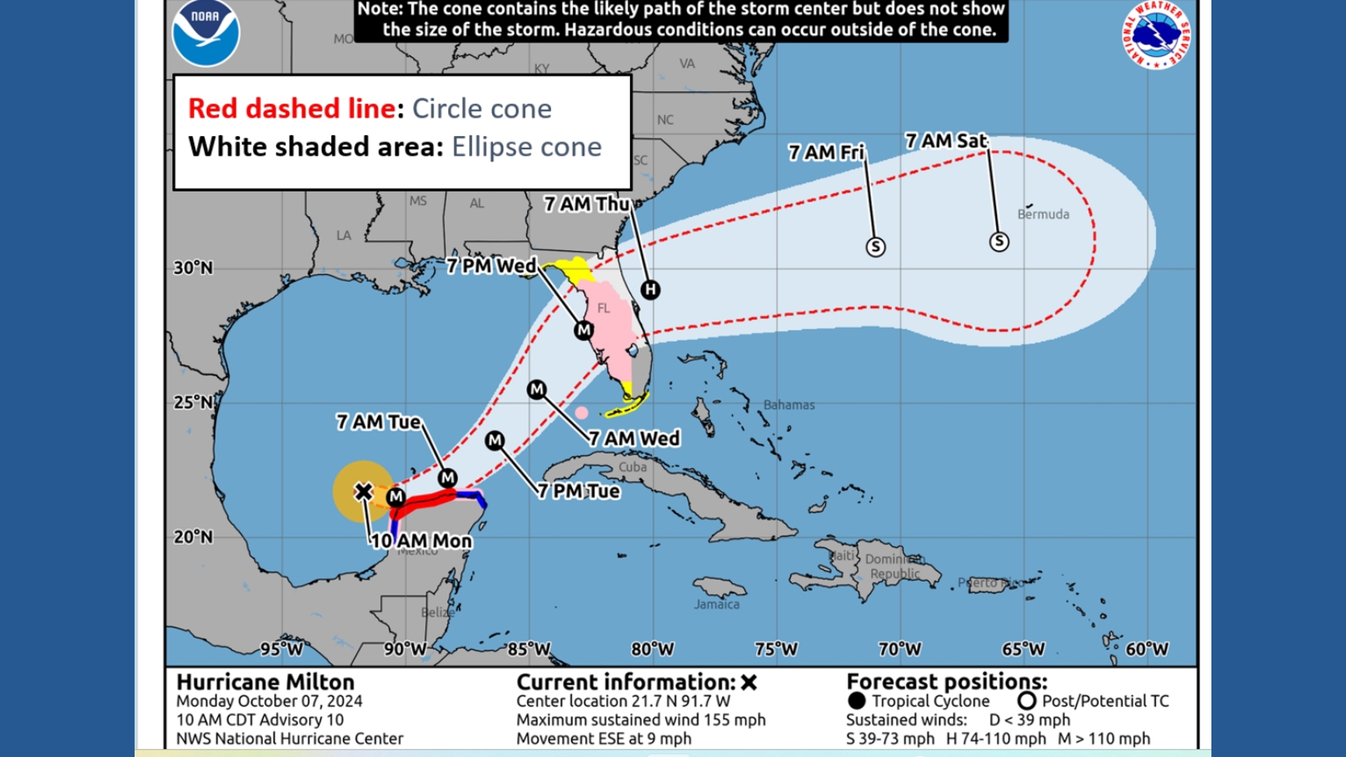 NOAA’s new hurricane cone explained: What changed for 2026 | 13newsnow.com