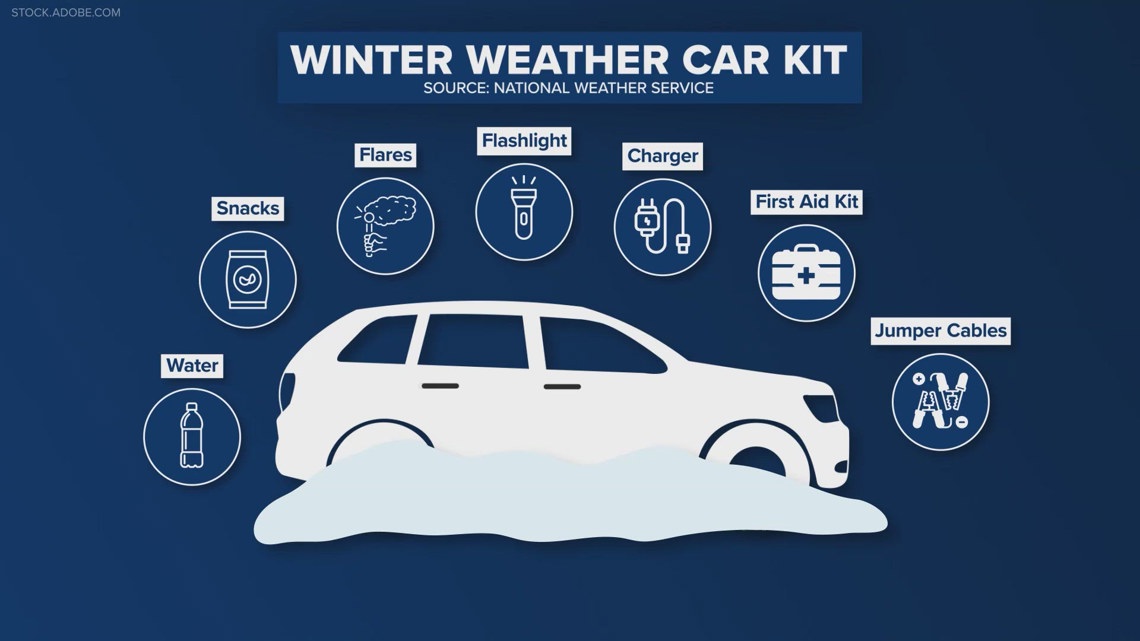 Prepared for winter driving? What to include in an emergency car kit ...