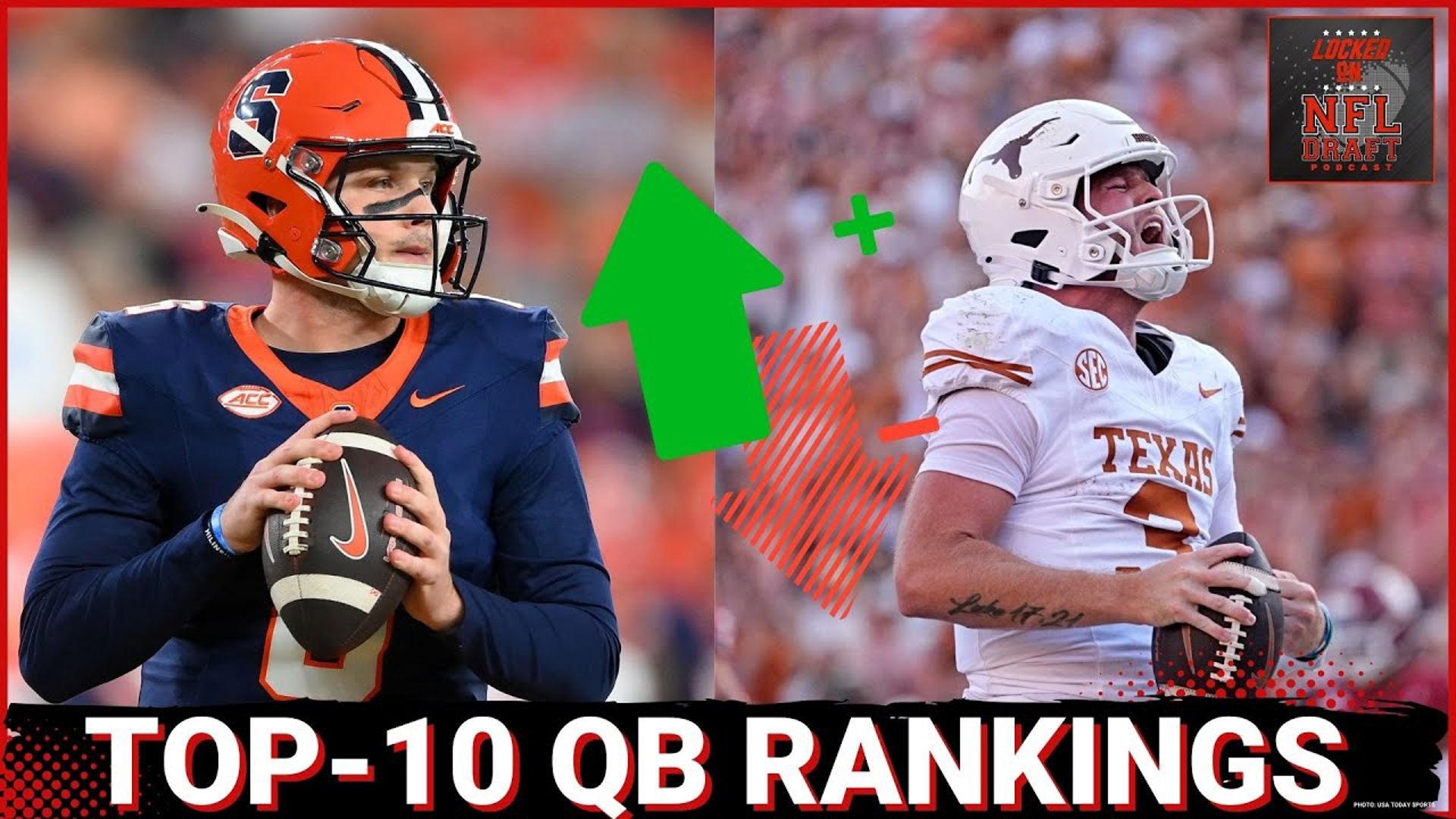 Quinn Ewers, Jalen Milroe, & Carson Beckfall in latest top-QB ranking ...
