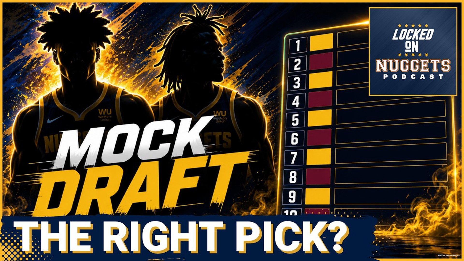 Denver Nuggets Find Another PERFECT Fit Next to Nikola Jokic? | Locked ...