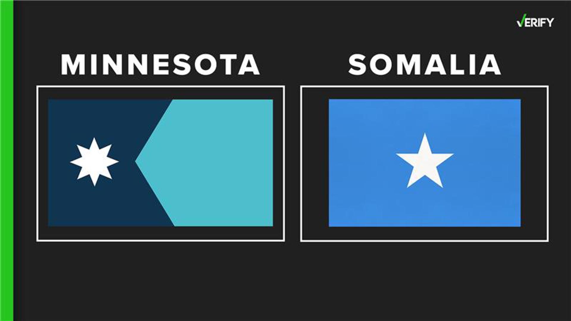 Minnesota flag was not changed to resemble Somali flag | 13newsnow.com