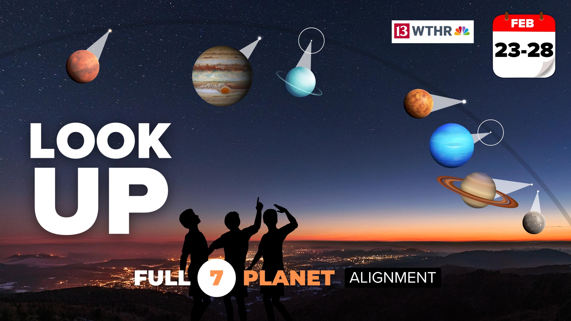 When can you see all planets align in the night sky? | 13newsnow.com