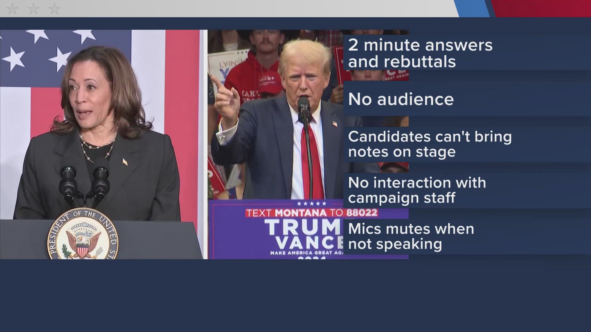 What time is the debate tonight? | 13newsnow.com