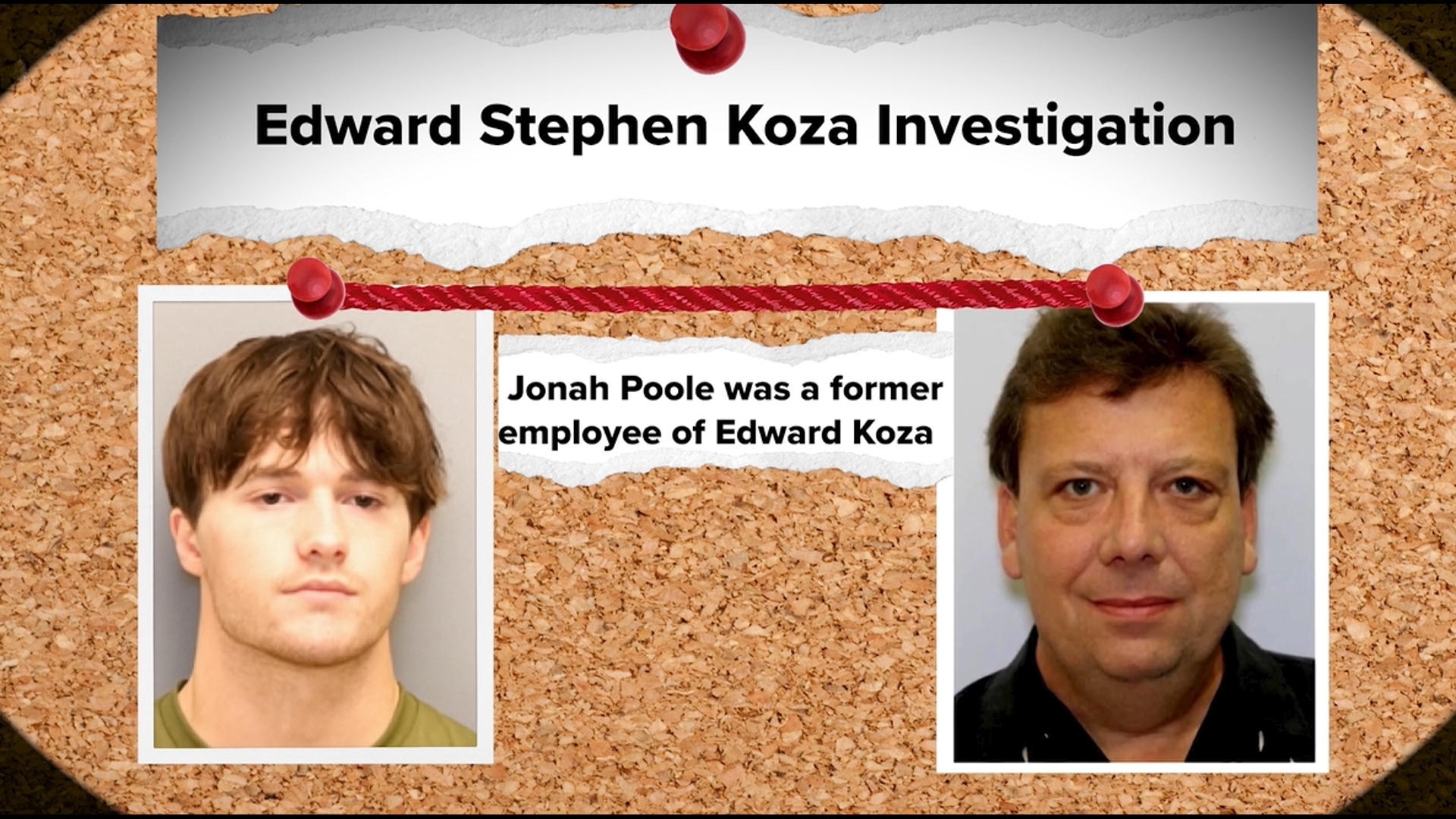 The Steve Koza Murder | DMV: Deception, Murder, Victims | 13newsnow.com