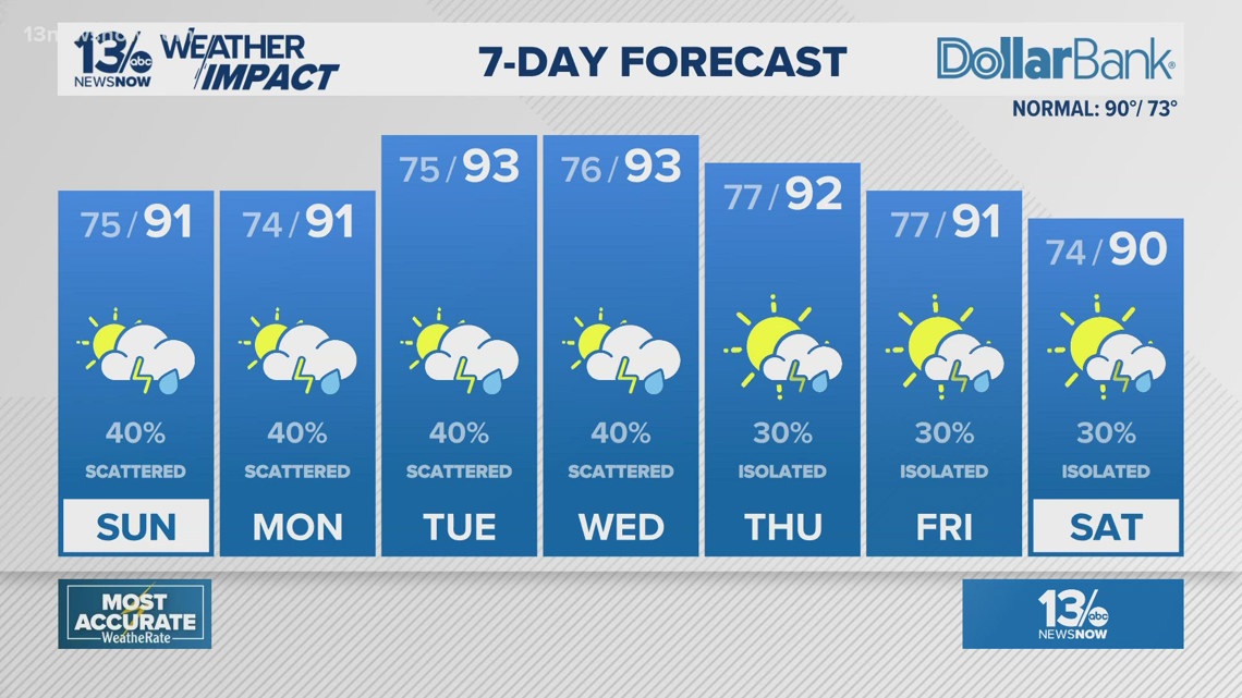 Jury awards India Kager's family $800K in wrongful death lawsuit ...