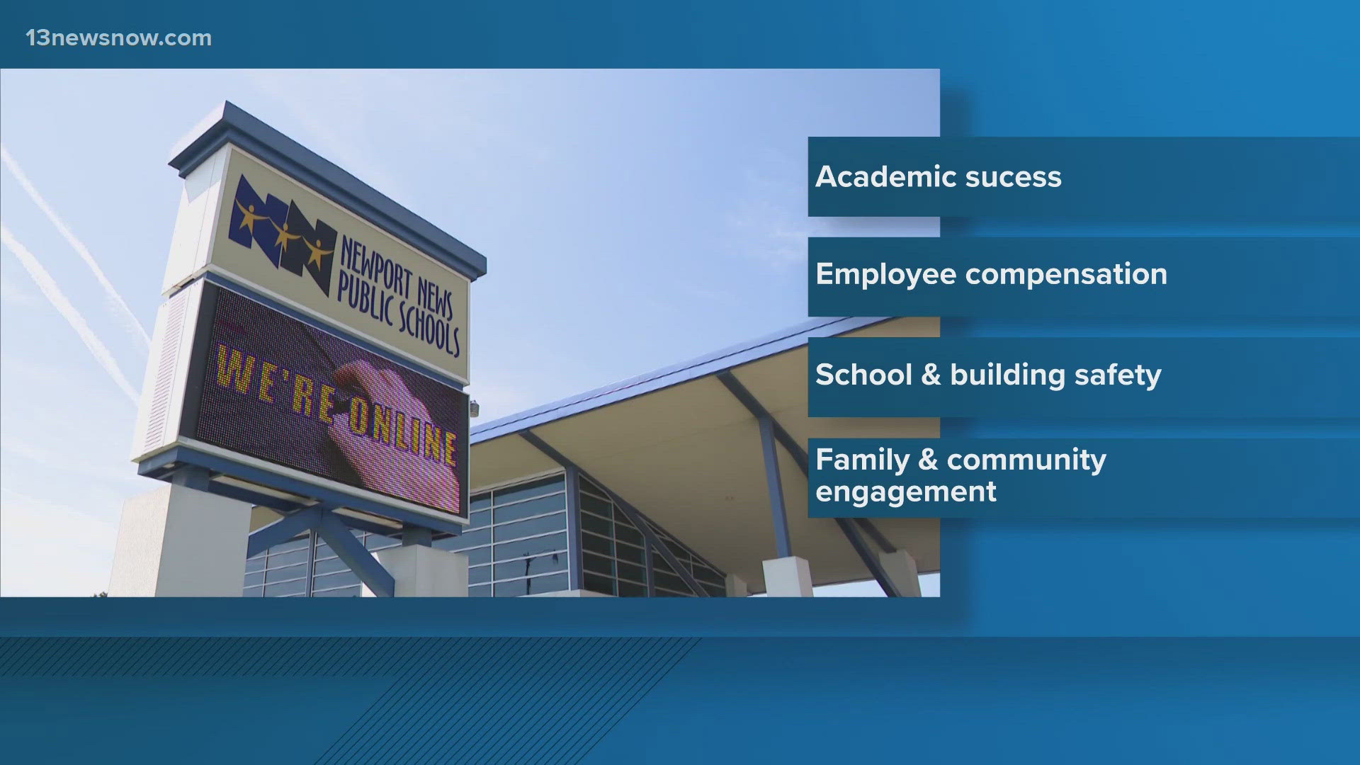 Newport News Schools plan spending as leaders review multi-million ...