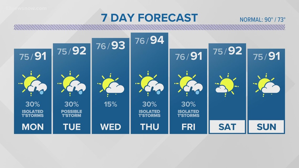 Norfolk's Leading Local News: Weather, Traffic, Sports and more ...