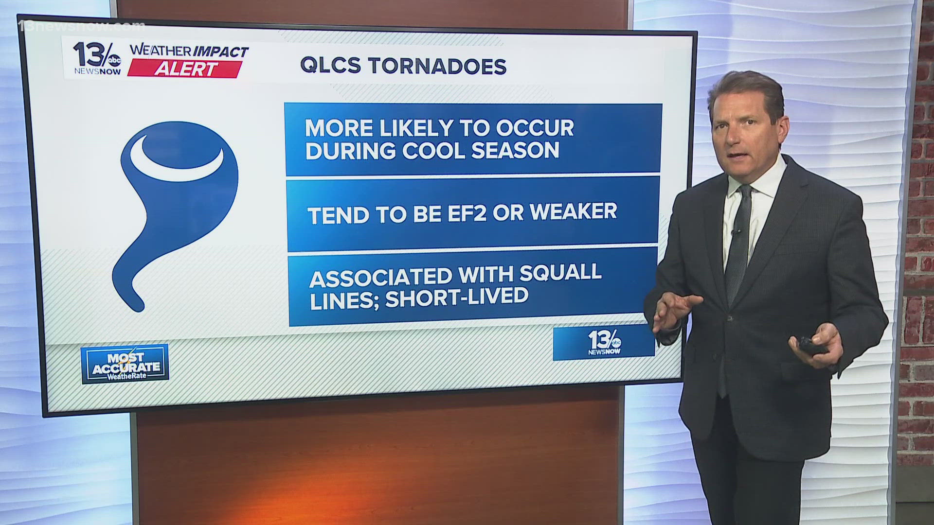 What is a QLCS tornado? | 13newsnow.com
