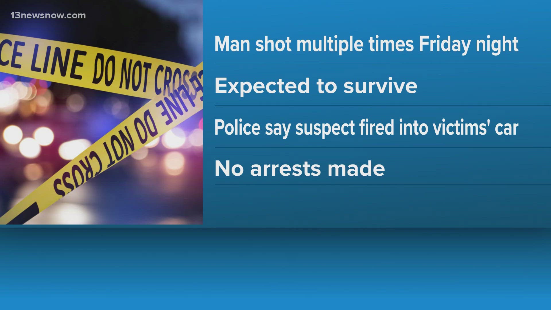 Man wounded in Hampton road rage shooting Friday, police say ...