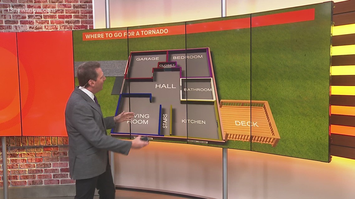 National Severe Weather Awareness Week: Tornadoes | 13newsnow.com