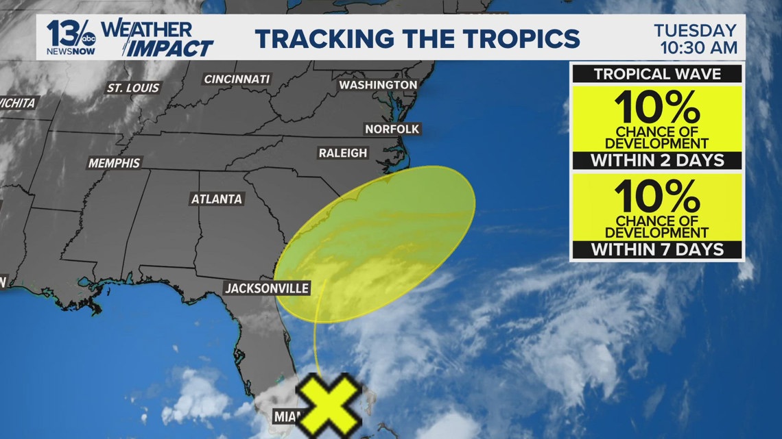 Tracking potential storm development early into hurricane season ...