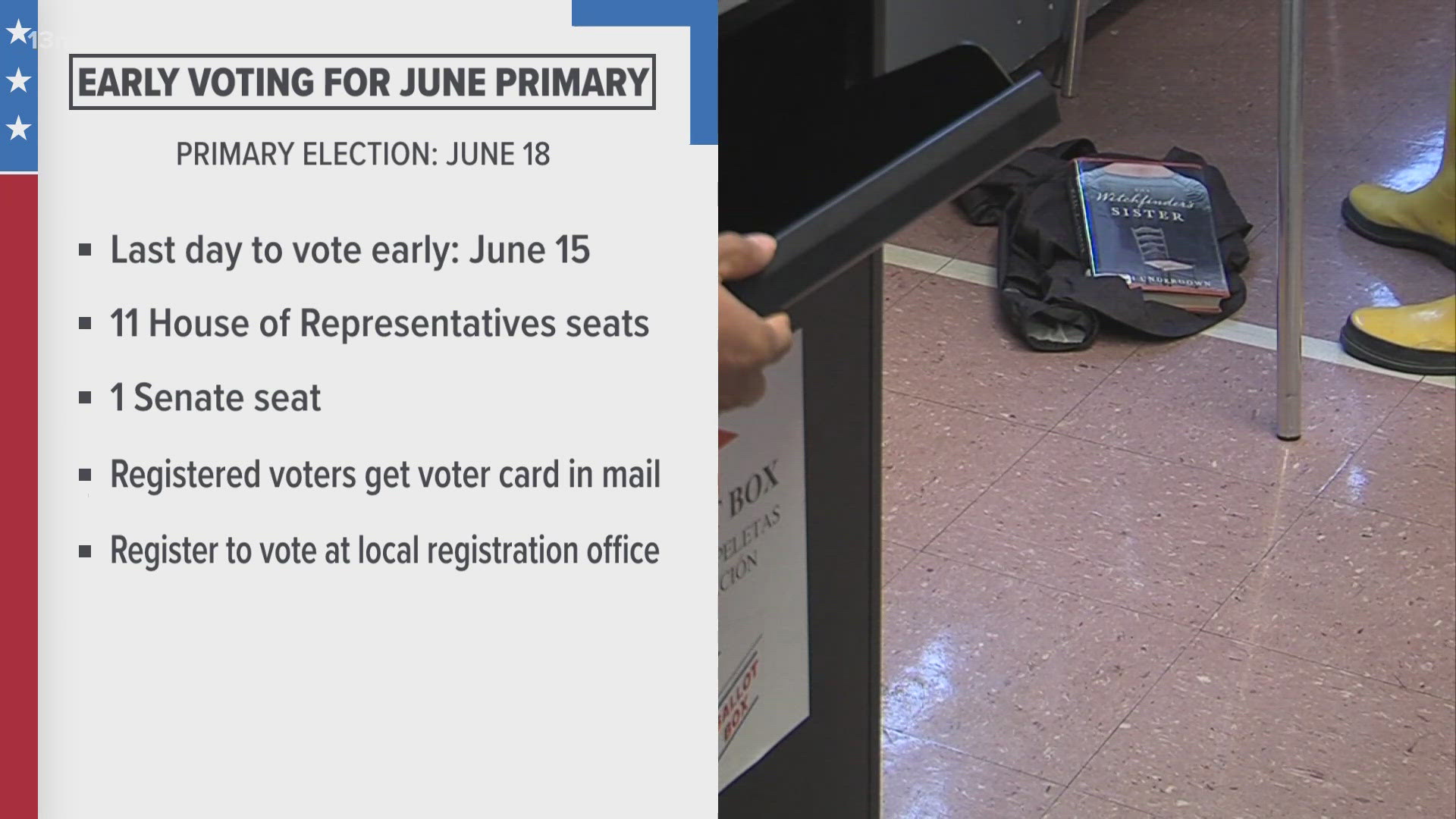 2024 elections: Virginia candidates running for US House, Senate ...