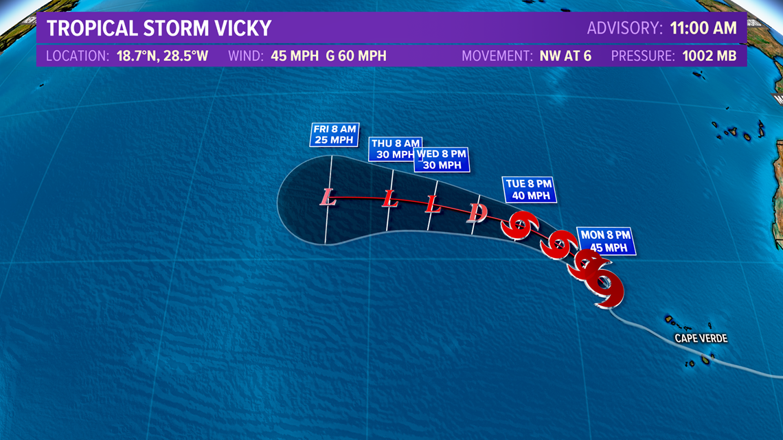 FORECAST: Welcome Changes Coming! | 13newsnow.com