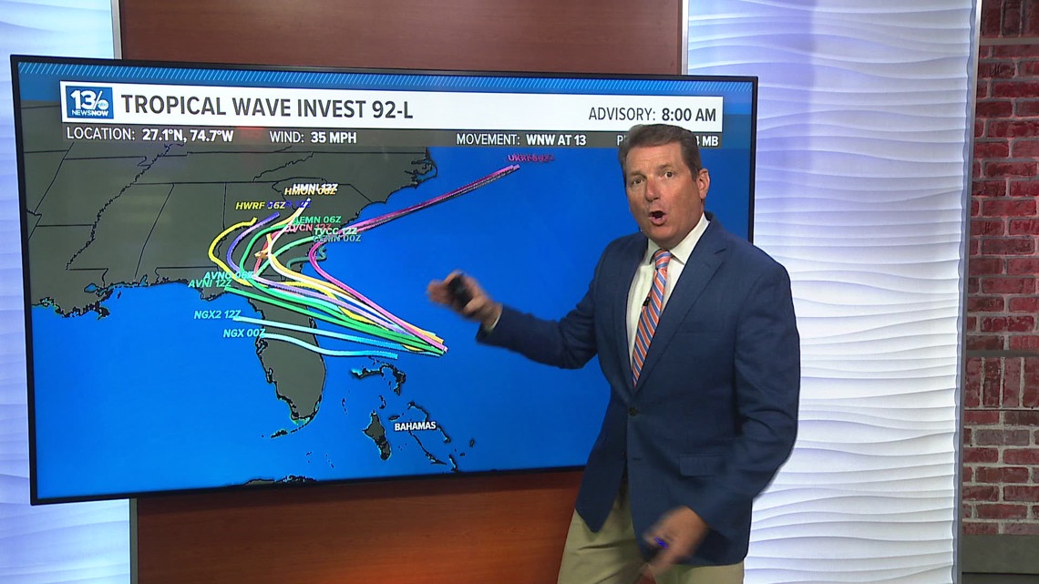 Why meteorologists use trends versus models for developing tropical ...