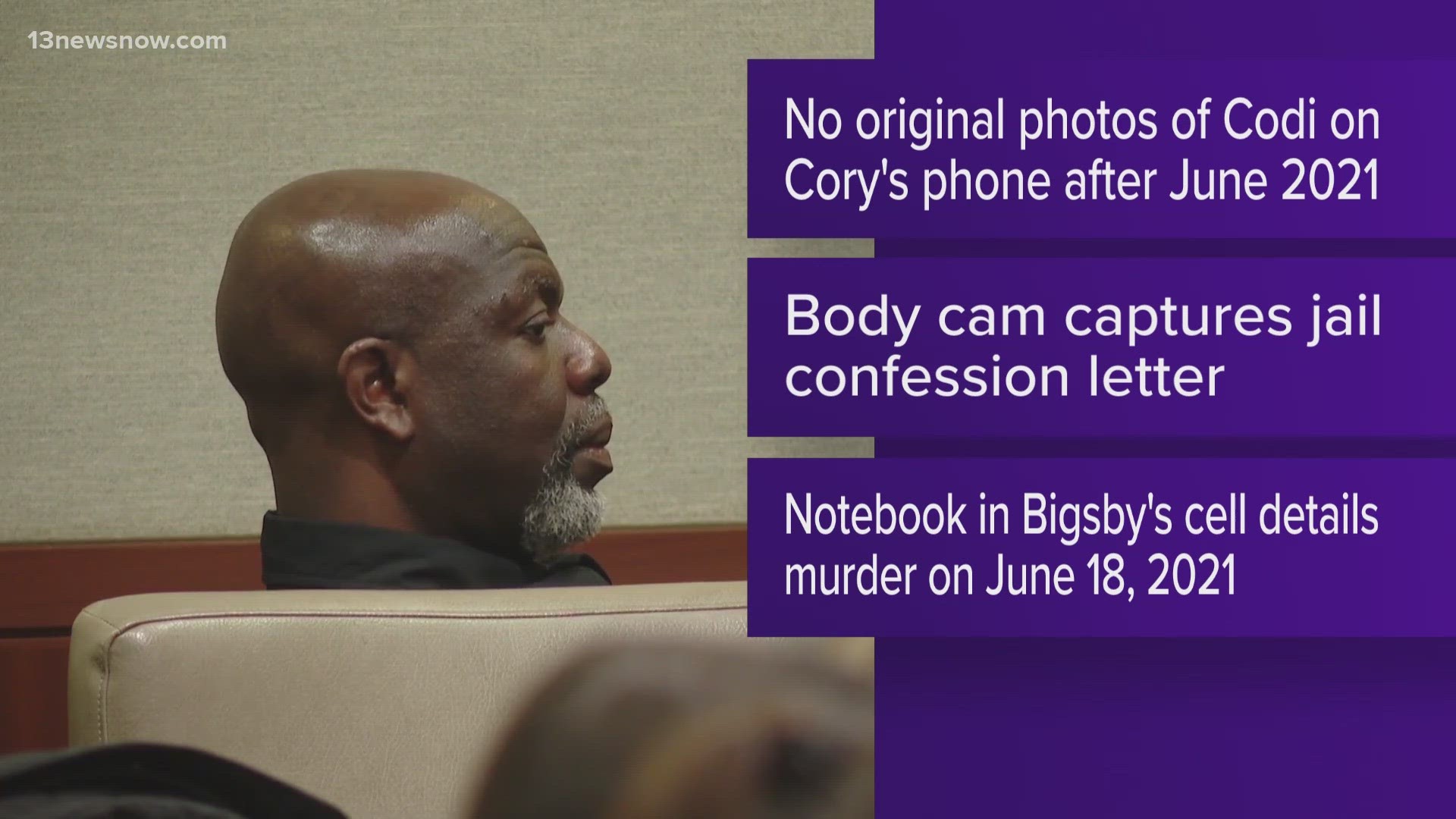 Prosecution rests case in Bigsby trial | 13newsnow.com