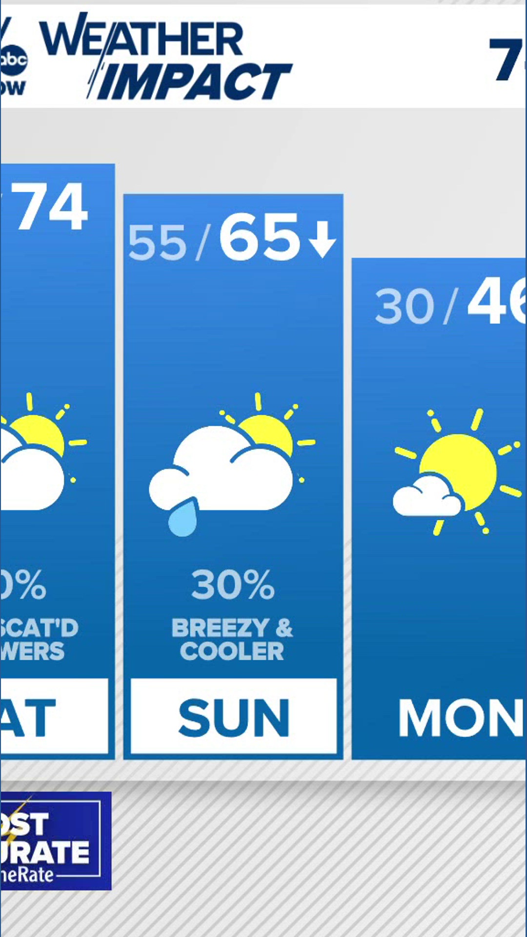 Ilo Bistro serving up blends of Mediterranean, French and American flavors in Norfolk’s historic ...