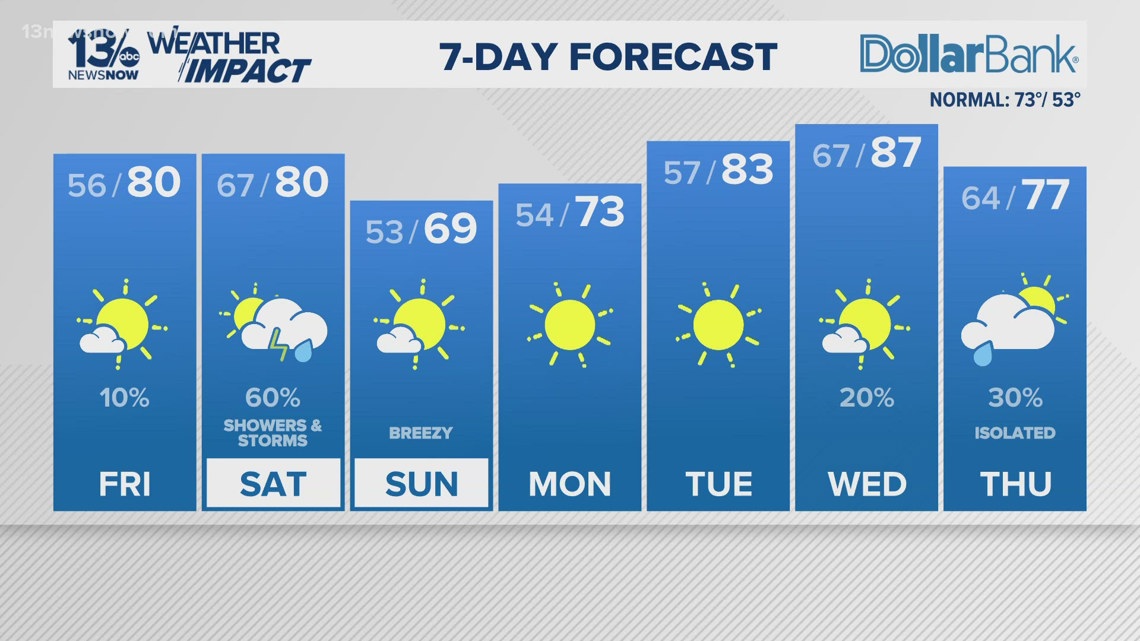 Mother accused of being drunk, abandoning children at 'Floatopia' in ...