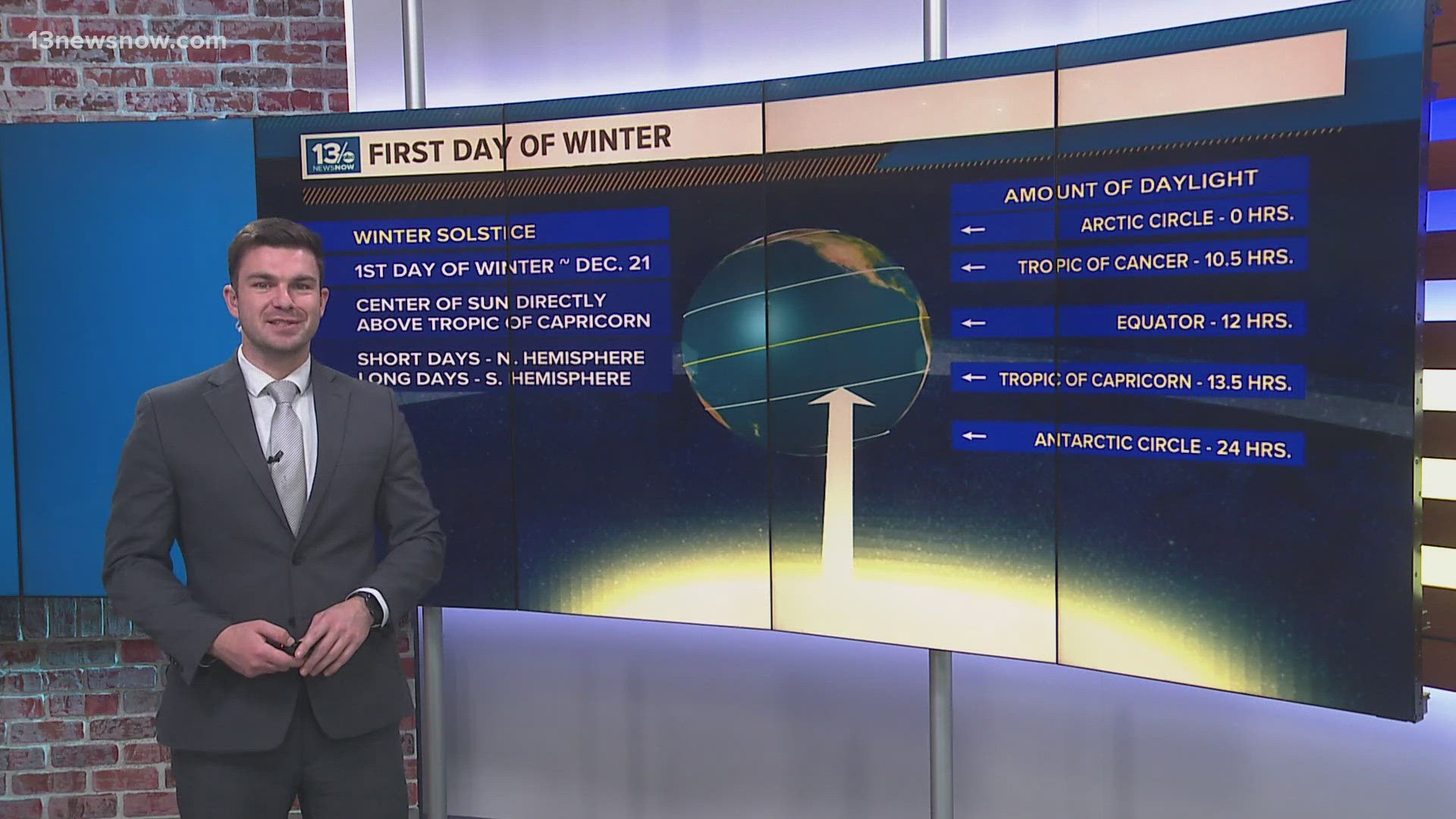 Winter Solstice Saturday brings winter temps to Norfolk, Virginia Beach ...