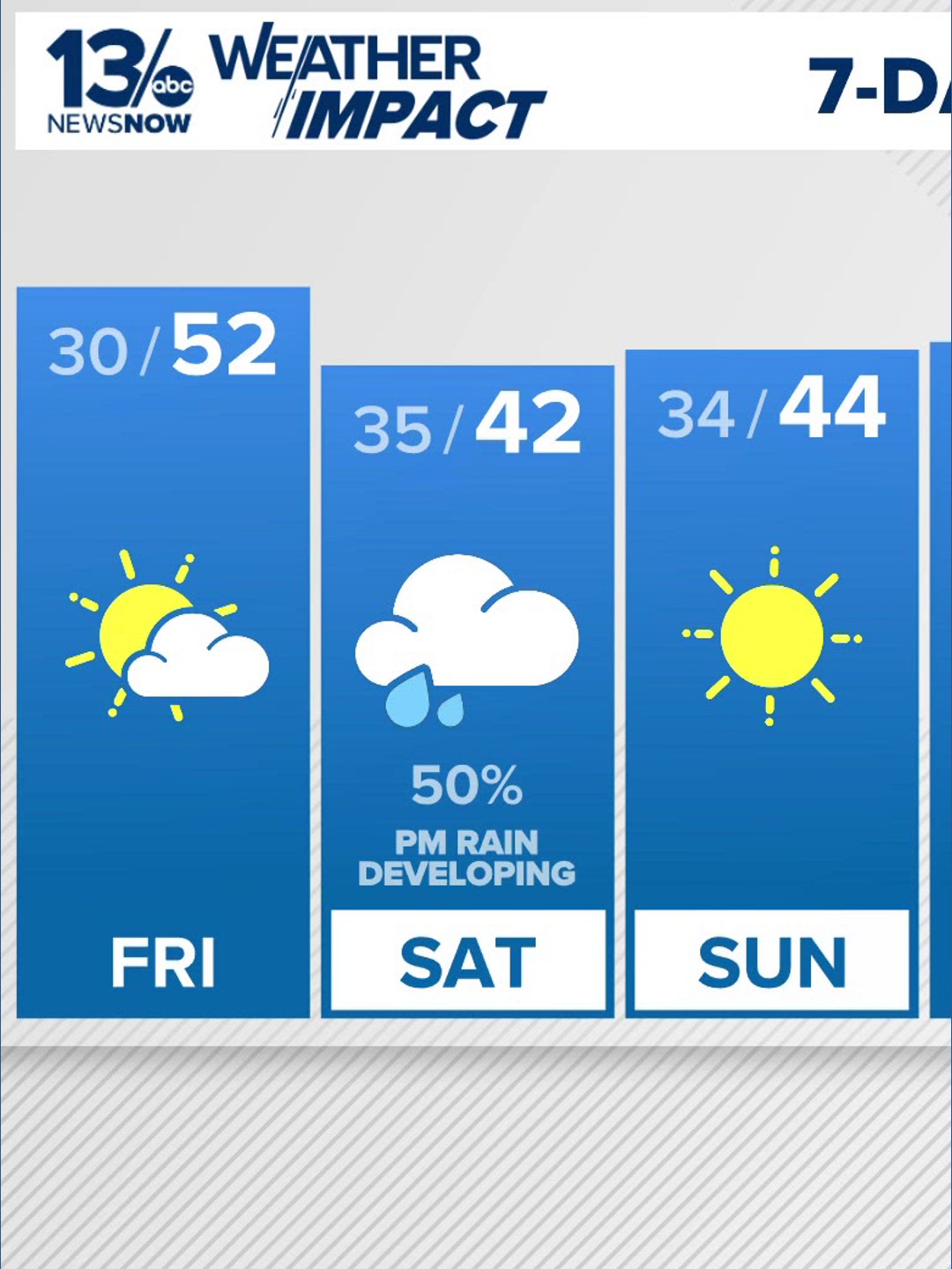 Chesapeake's Ricky Rudd officially inducted to into NASCAR Hall of Fame ...