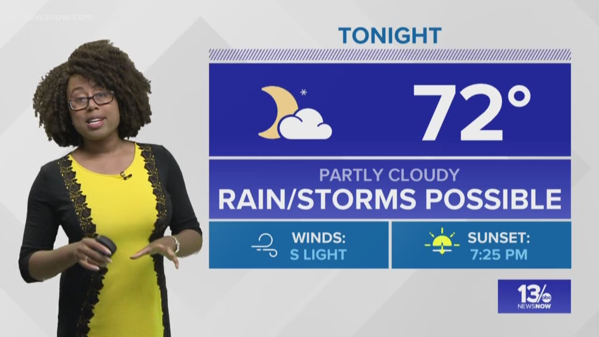 FORECAST: 13News Now at 11 p.m. on September 8, 2019 | 13newsnow.com