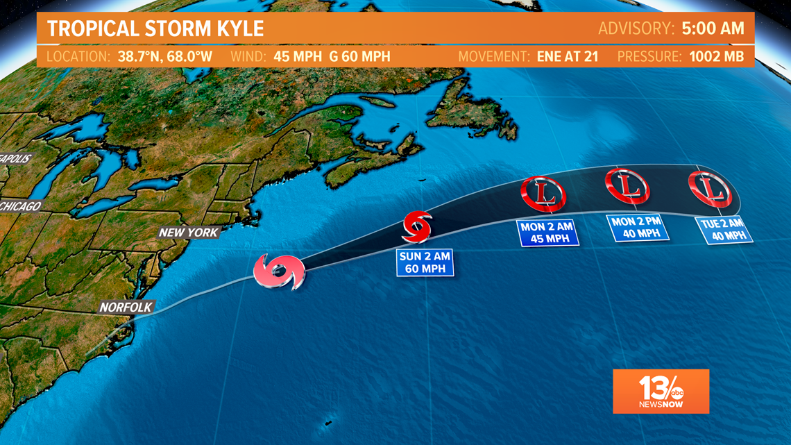 FORECAST: Flash Flood Watch until Midnight | 13newsnow.com