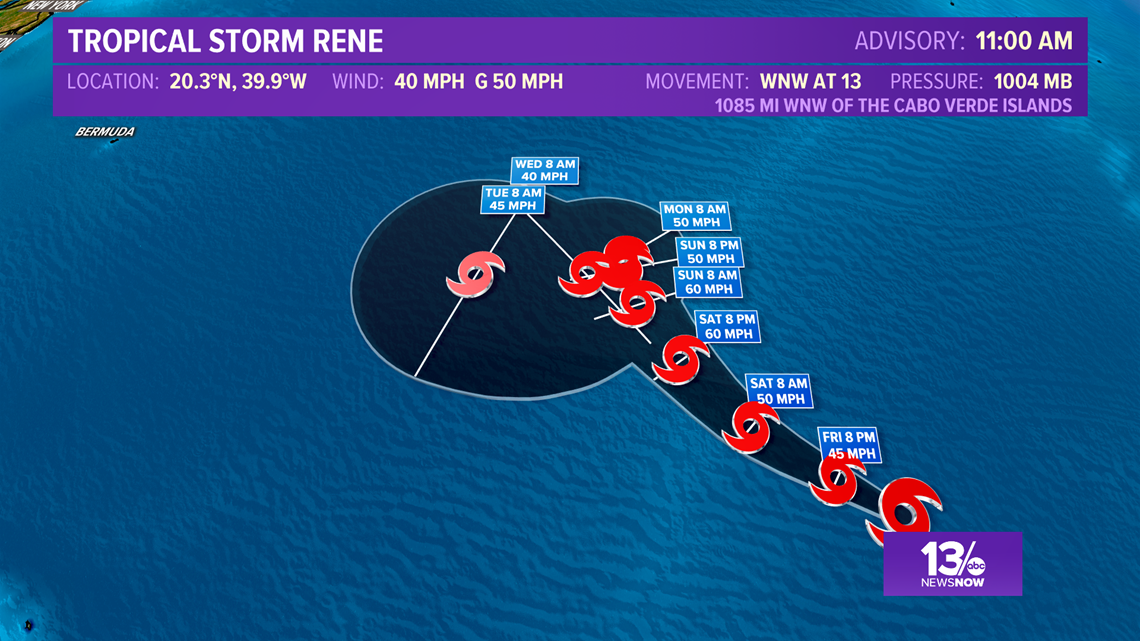 FORECAST: Improving Weather This Weekend | 13newsnow.com