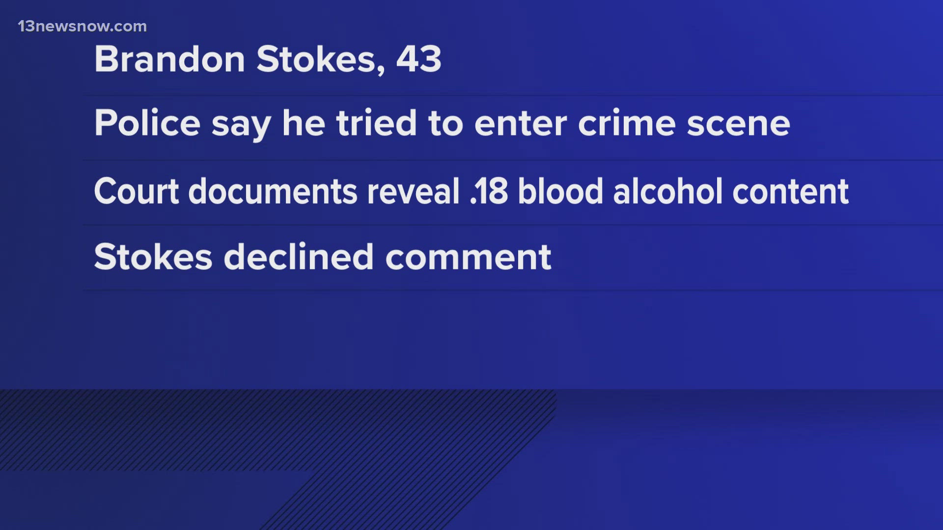 Radio DJ ‘Shaggy’ arrested near his business in Virginia Beach ...