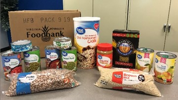 Sentara Healthcare pilots 'Food Pharmacy' for heart failure patients ...