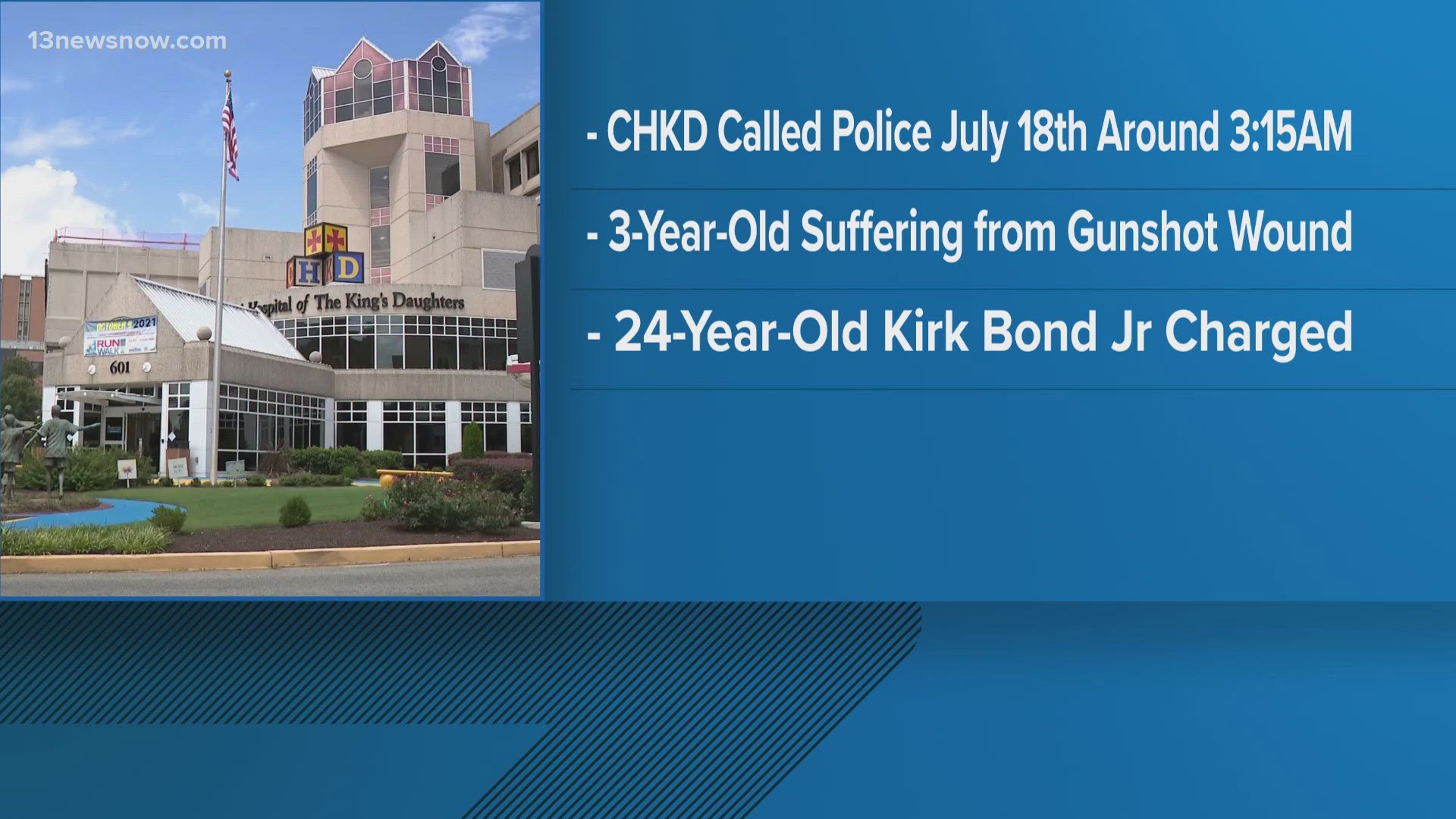 Norfolk man facing charges after 3-year-old shot in the hand ...