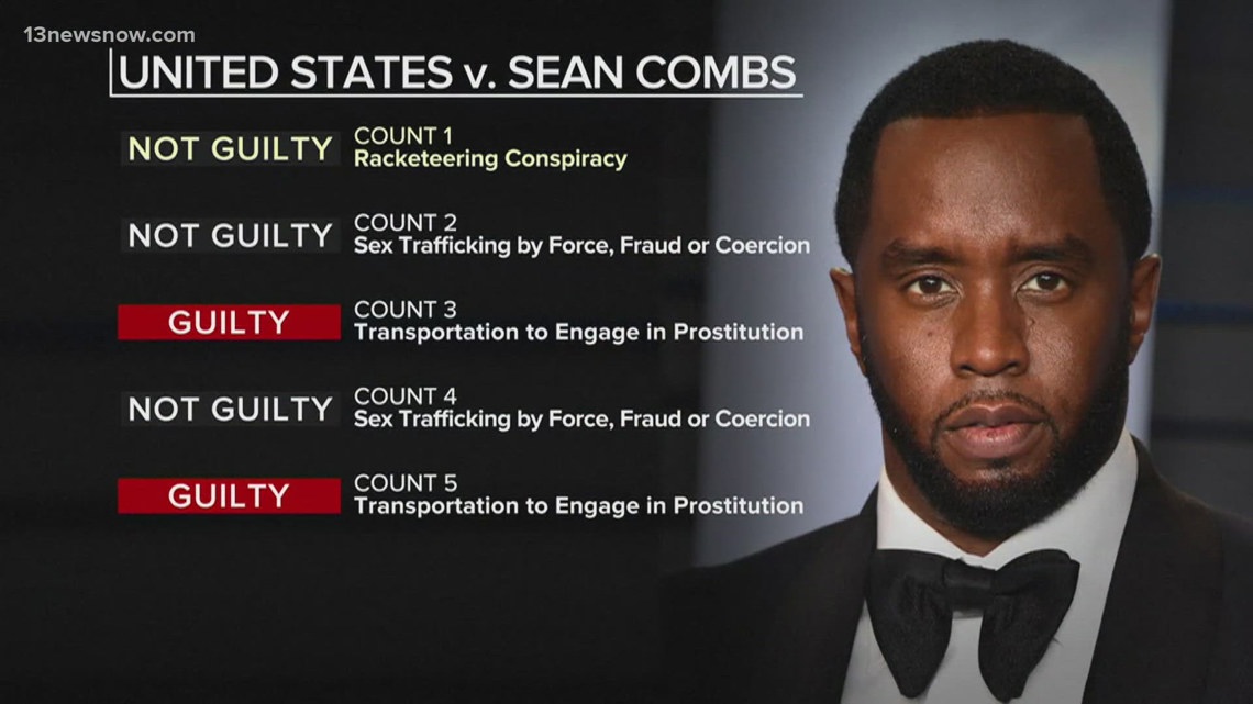 Partialy guilty verdicct reached in Sean 'Diddy' Combs trail ...