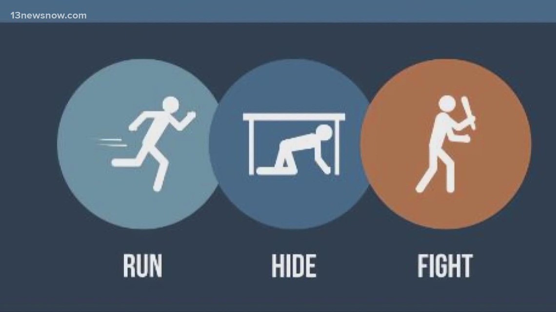 Active shooter training for childcare providers to be held in NN | 13newsnow.com