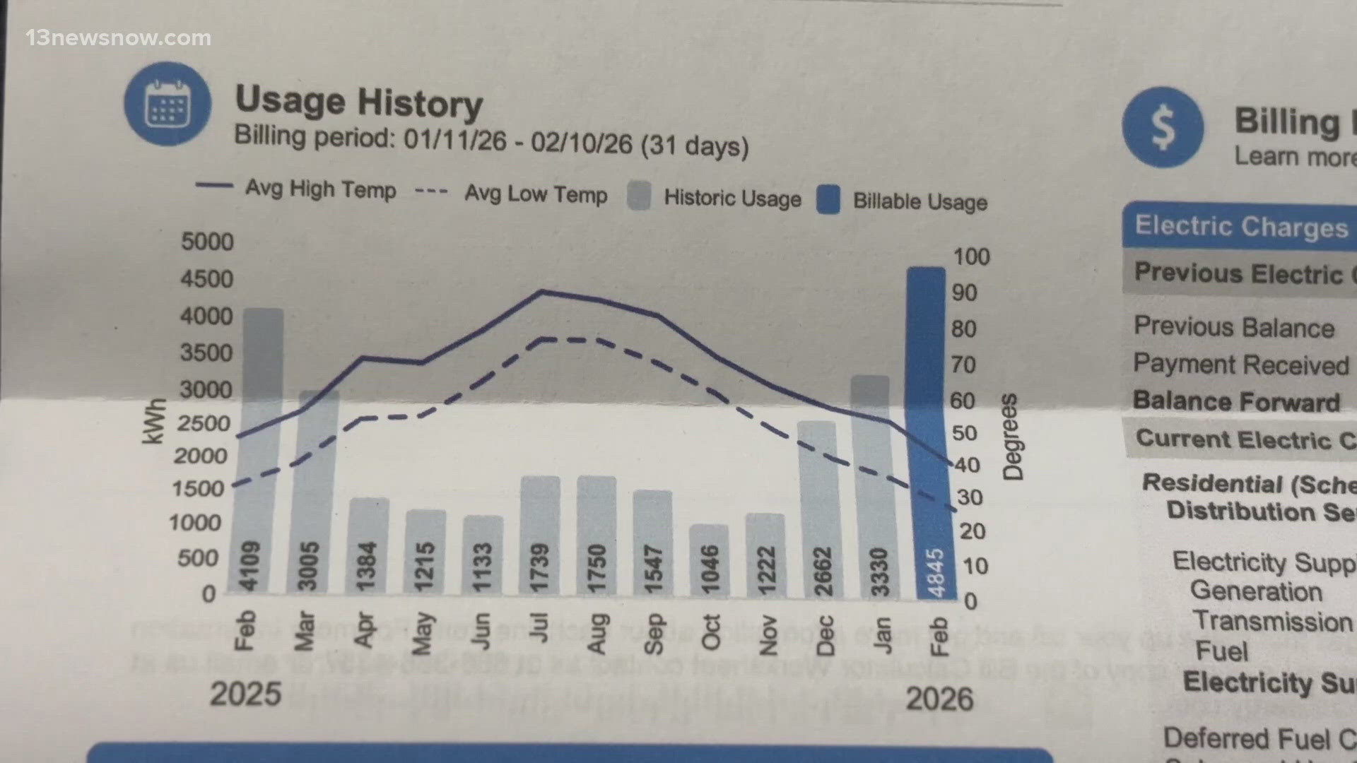 Virginia residents see skyrocketing energy bills; Dominion Energy ...