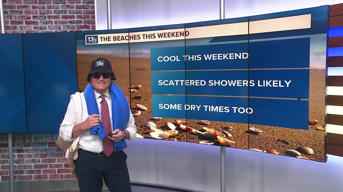 Beach Forecasts are here: Stay safe and informed with daily projections ...