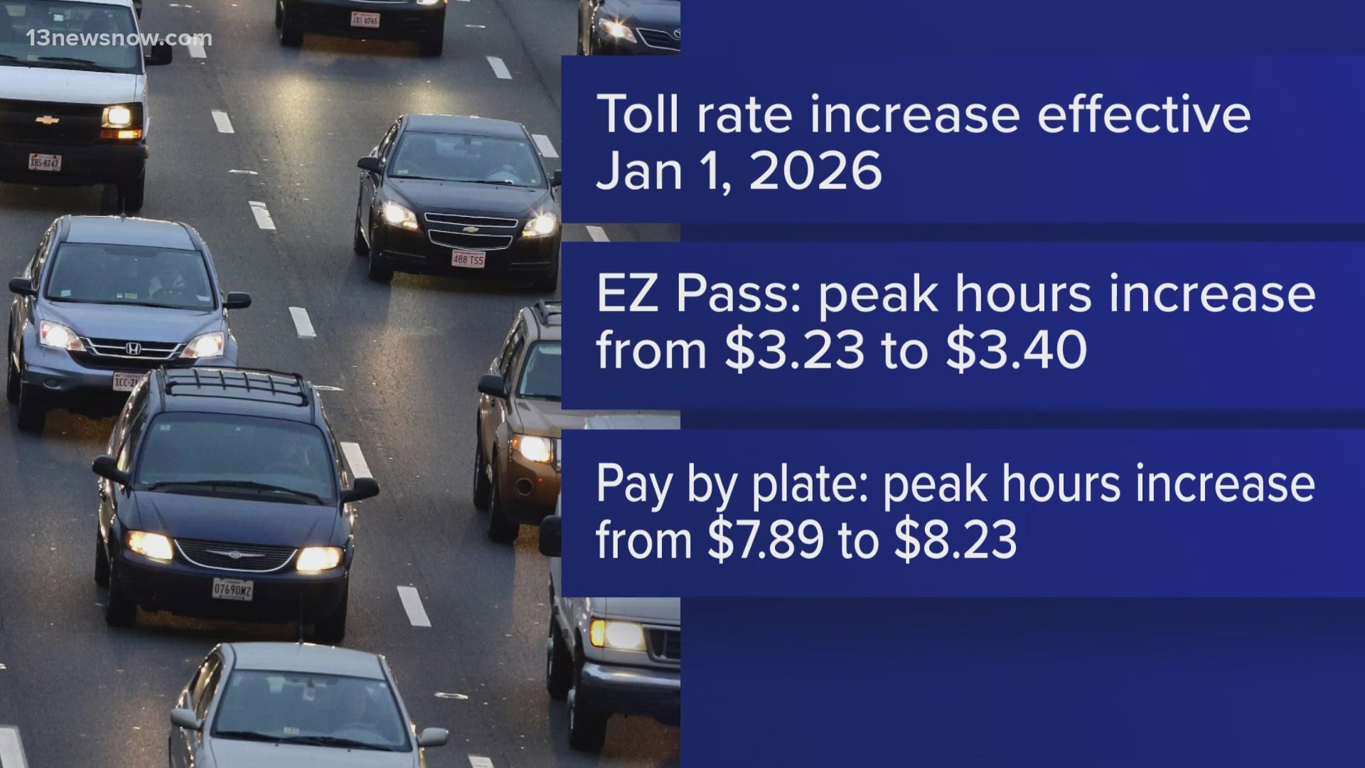 Midtown and Downtown Tunnel tolls going up in 2025 | 13newsnow.com