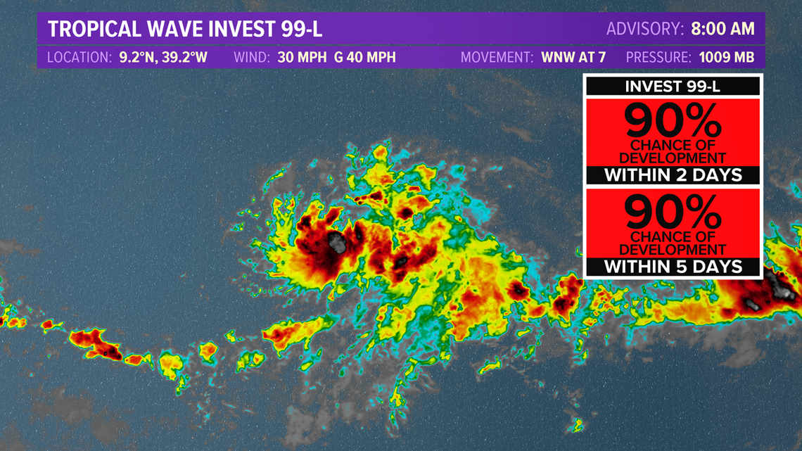FORECAST: Day #3 In A Row Above 100°! | 13newsnow.com
