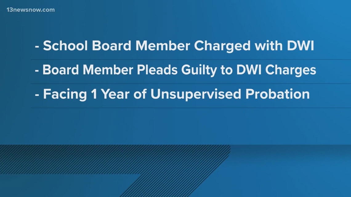 Norfolk school board member pleads guilty to DWI | 13newsnow.com