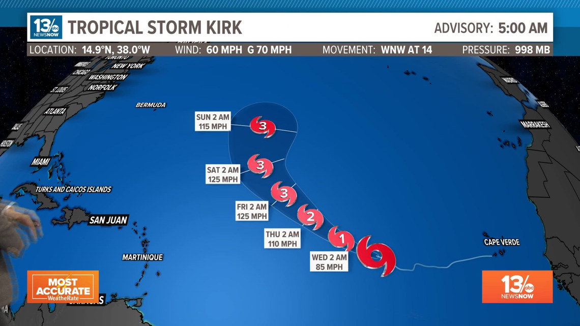 Tropical Storm Kirk formed Monday, another may form shortly | 13newsnow.com