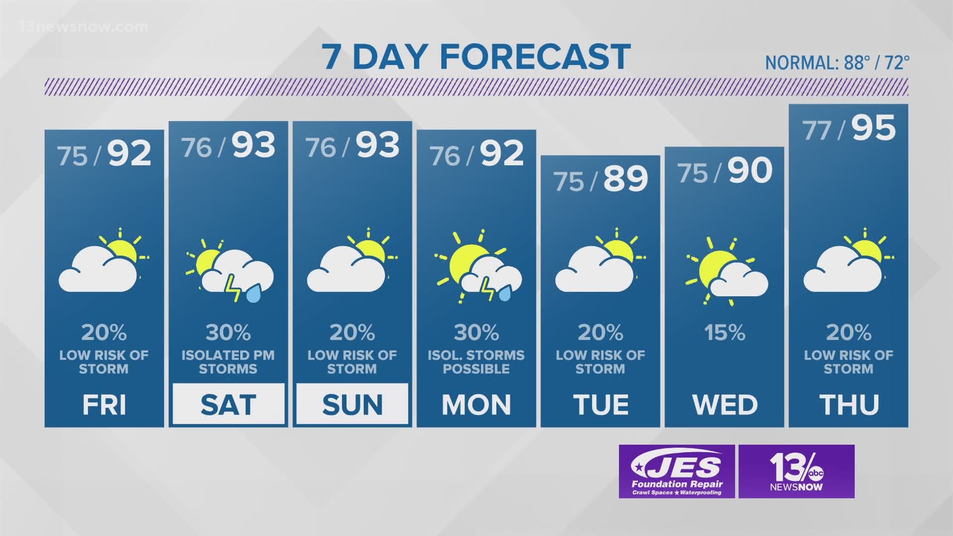 FORECAST: Tropical Storm Fay forms off NC coast | 13newsnow.com