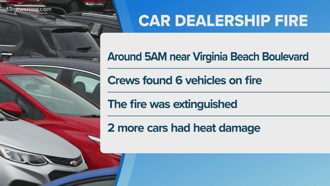 Fire damages 8 vehicles at Virginia Beach dealership; cause under ...