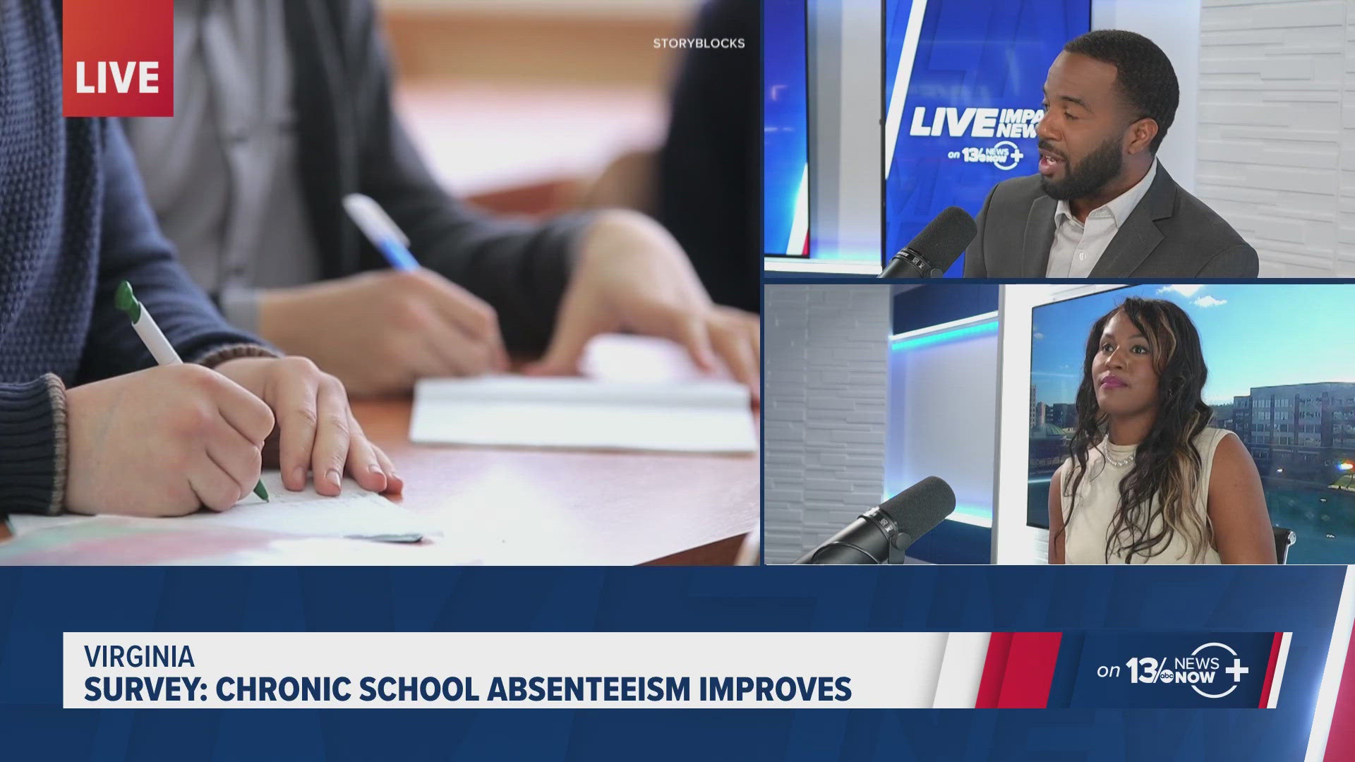 Survey: Chronic school absenteeism goes down in Virginia | 13newsnow.com