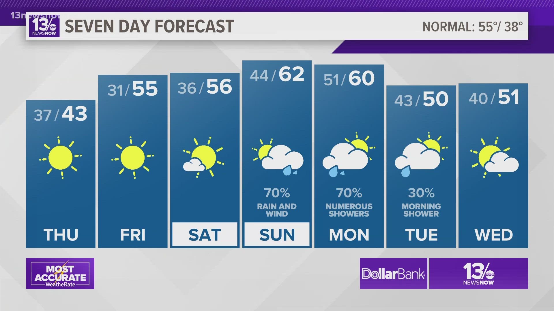 TCC, Norfolk Naval Shipyard partner to train potential workforce ...