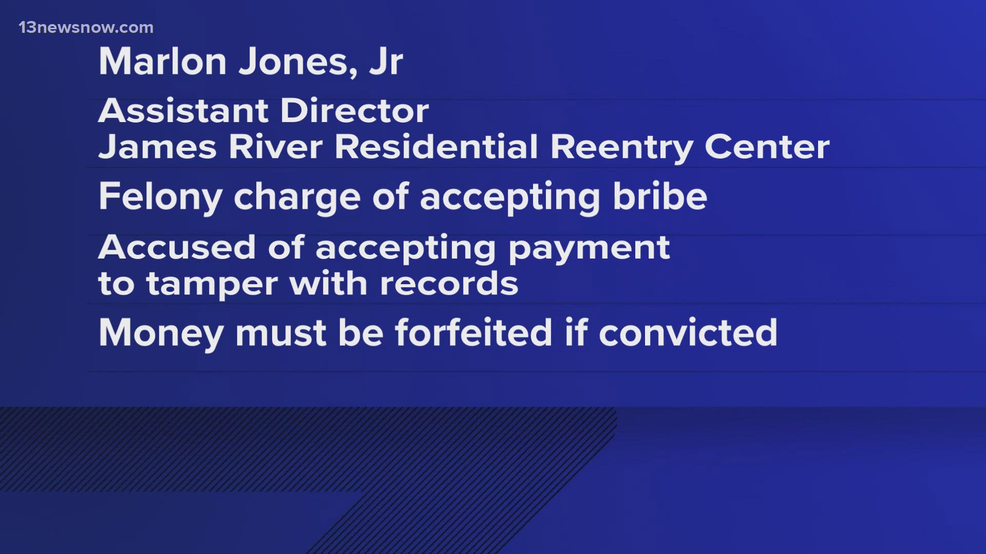 Man accused of accepting bribe as assistant director of Newport News ...