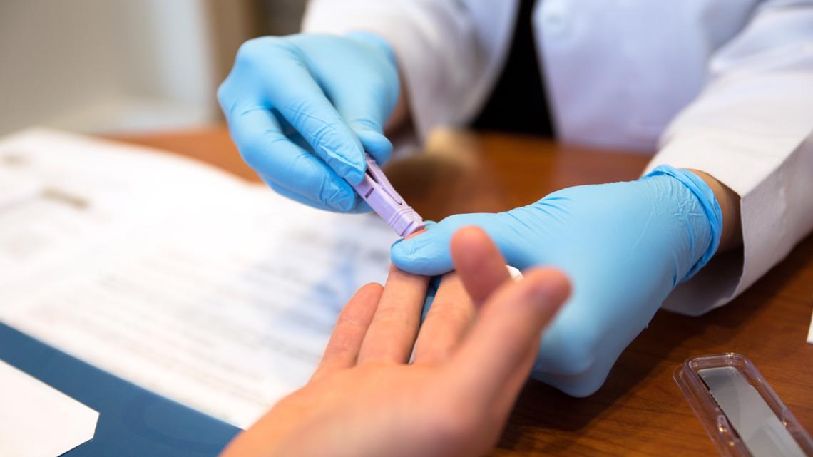 Std Testing Virginia Beach