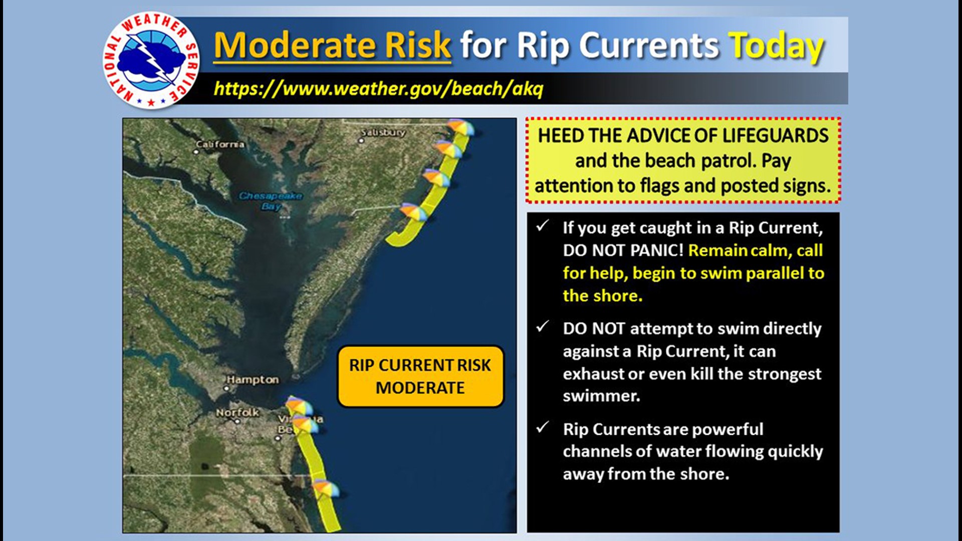 NWS: Moderate risk for rip currents in Hampton Roads beaches ...