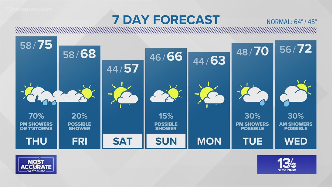 Jazz singer Claudia Thompson: whitewashing and redemption | 13newsnow.com