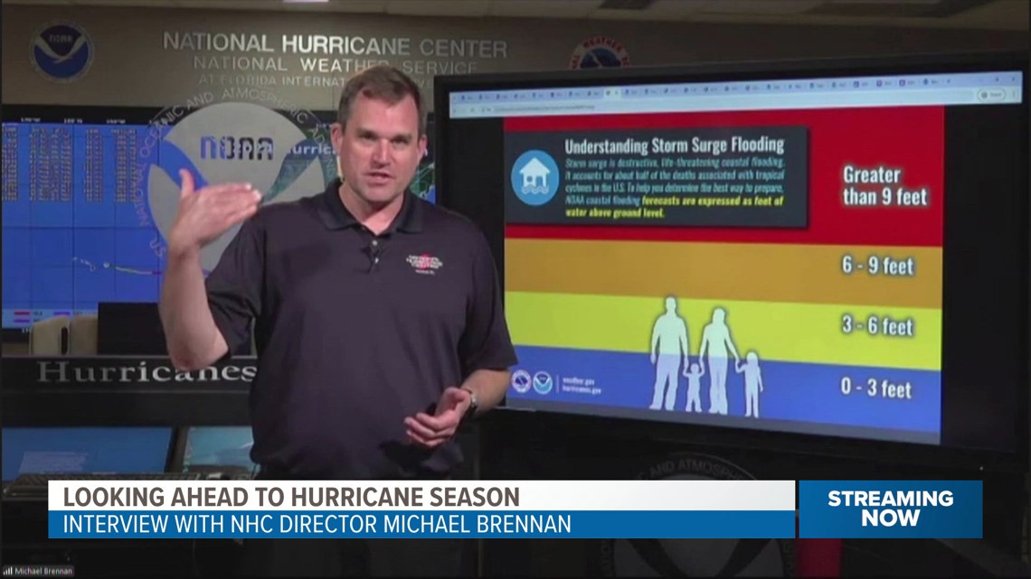 NHC Director Michael Brennan on 2025 Atlantic hurricane season ...