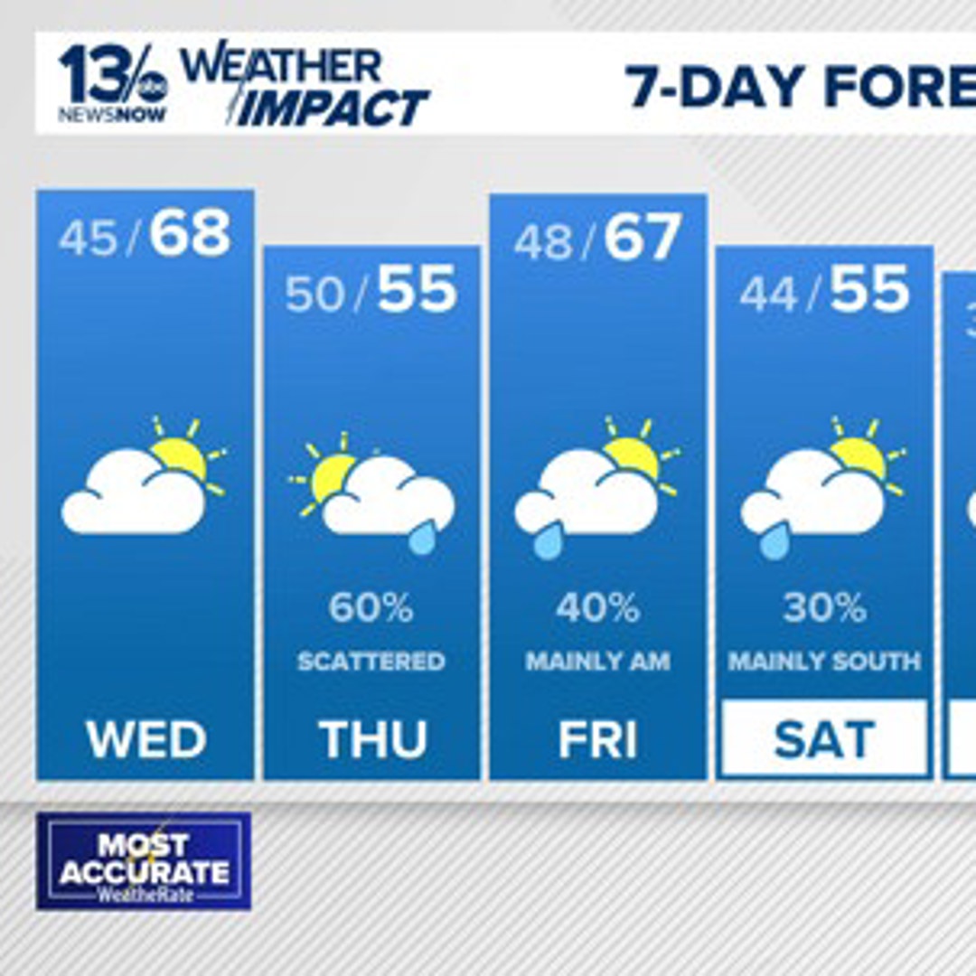 How lightning fertilizes soil with atmospheric nitrogen fixation ...