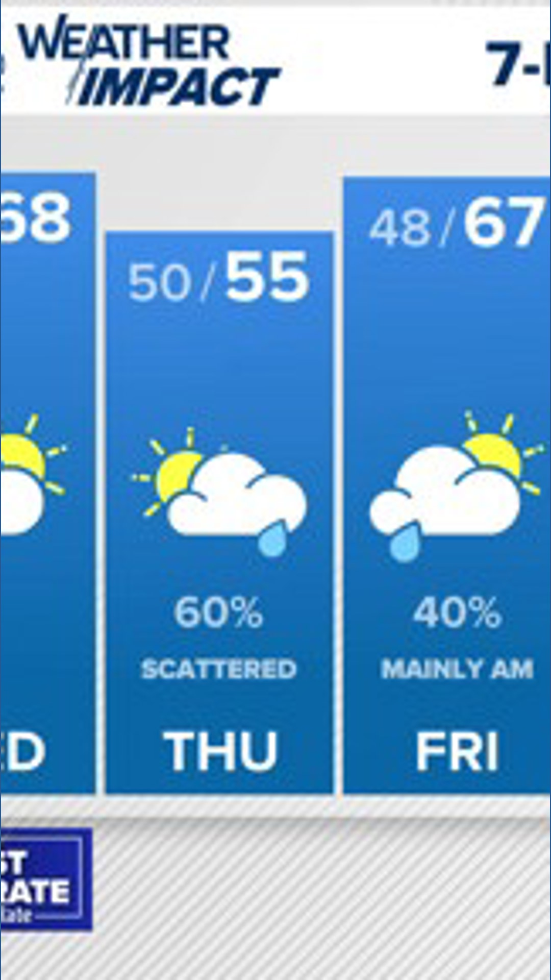 How lightning fertilizes soil with atmospheric nitrogen fixation ...