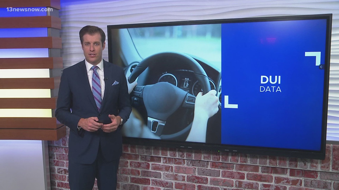 How Virginia Beach police plan to crack down on drunk driving after two ...